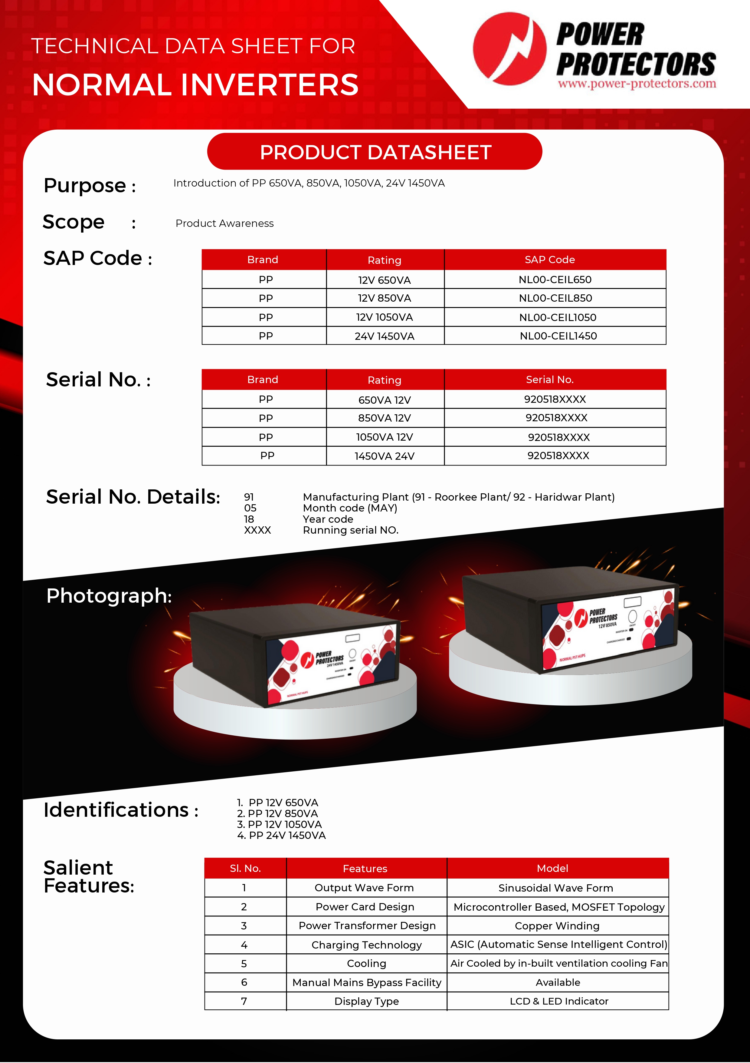 EPP CEIL 2.4 kWh 24 V 1450 VA Pure Sine Wave Plug 'n Play Kit